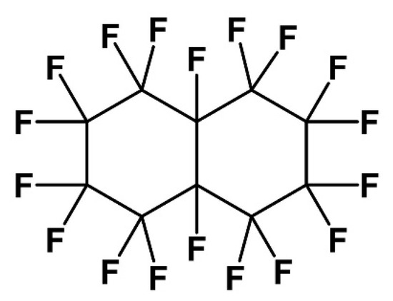 Density and Dynamic Viscosity of Perfluorodecalin-Added n-Hexane ...