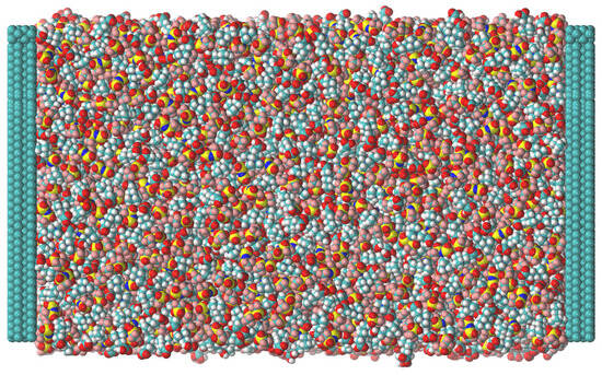 The Spatial Entropy of Confined Liquids