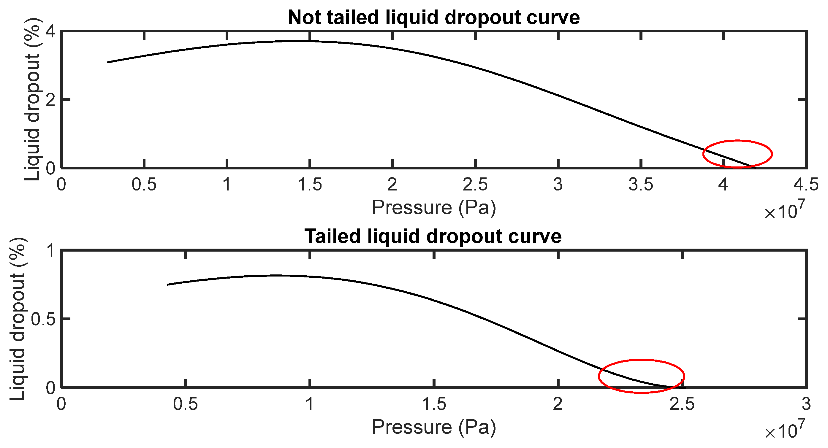 Liquids | Free Full-Text | Automated Equations of State Tuning Workflow ...