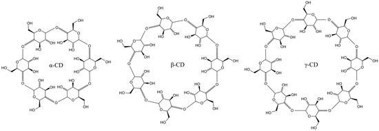 On the Diffusion of Anti-Tuberculosis Drugs in Cyclodextrin-Containing ...