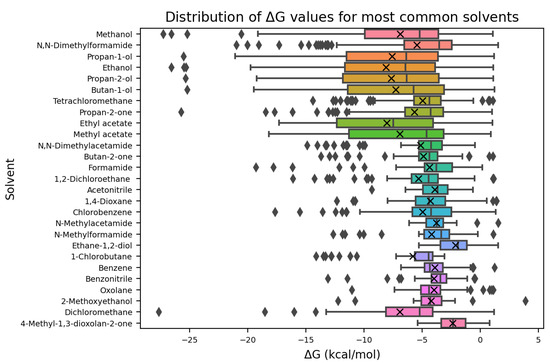 A Machine Learning Free Energy Functional for the 1D Reference ...