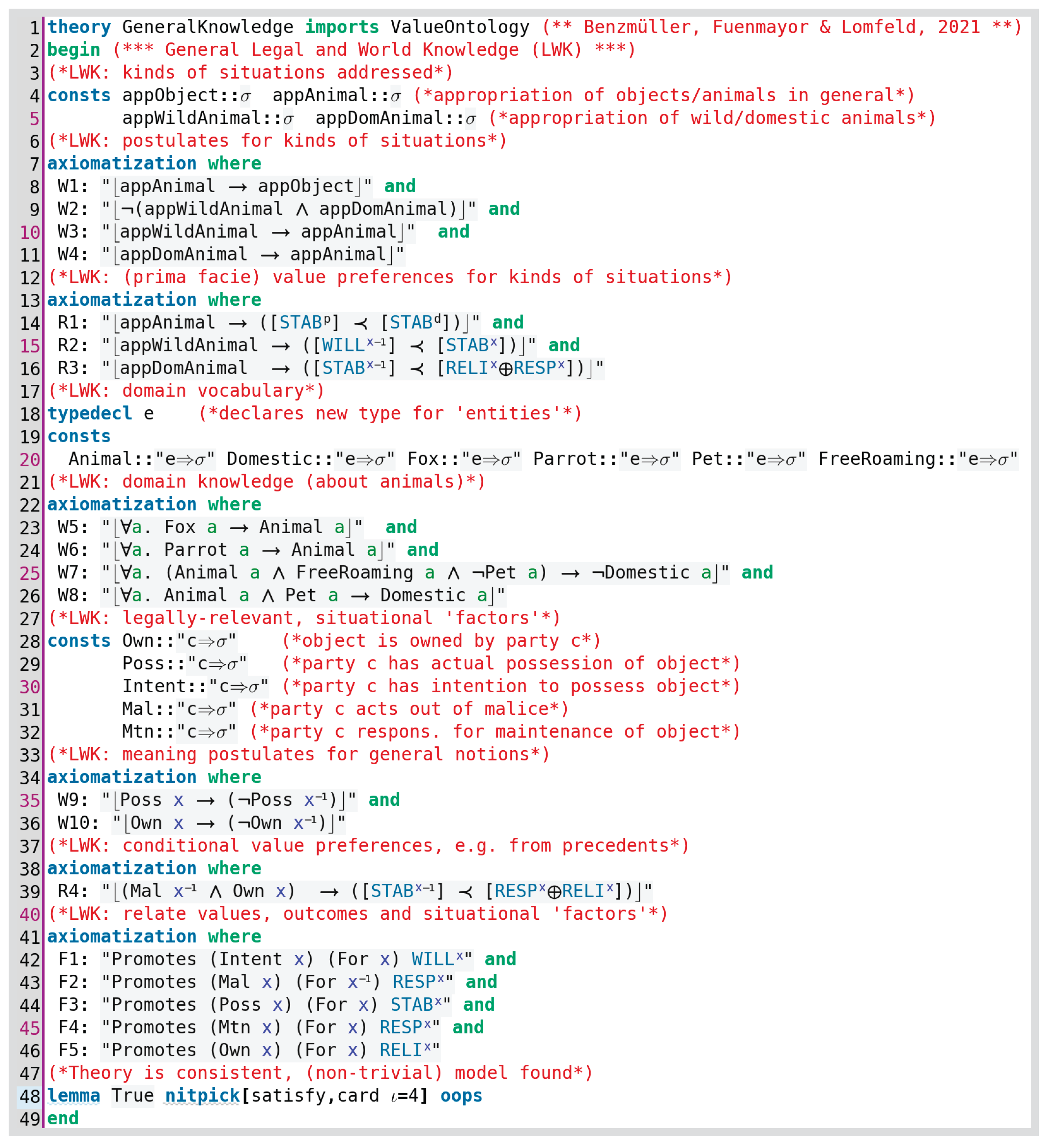 Logics | Free Full-Text | Modelling Value-Oriented Legal Reasoning in ...