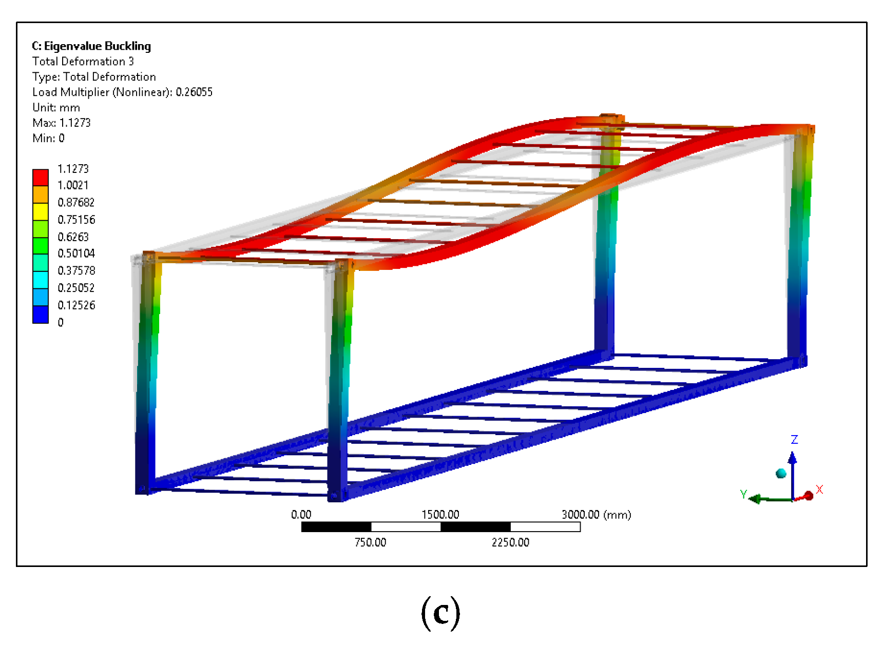 Design and Analysis of a Lightweight Composite Shipping Container Made ...