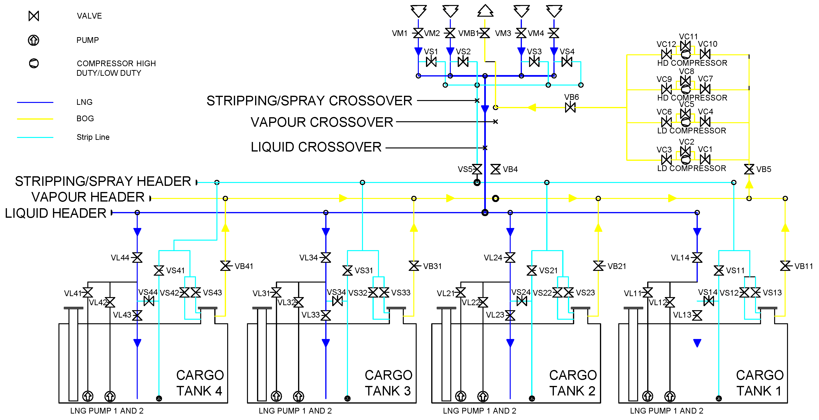 A Simulation-Based Planning Tool for Floating Storage and ...