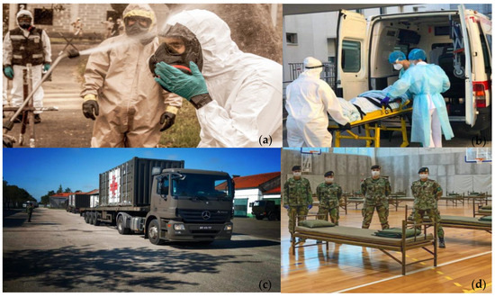 Civil-Military Cooperation: Integrated Logistics in Response to the ...