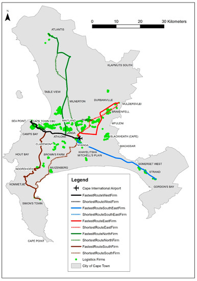Logistics | An Open Access Journal from MDPI