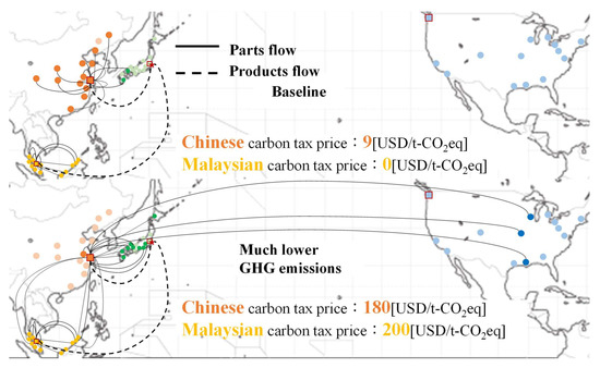 Utilization of Free Trade Agreements to Minimize Costs and Carbon ...