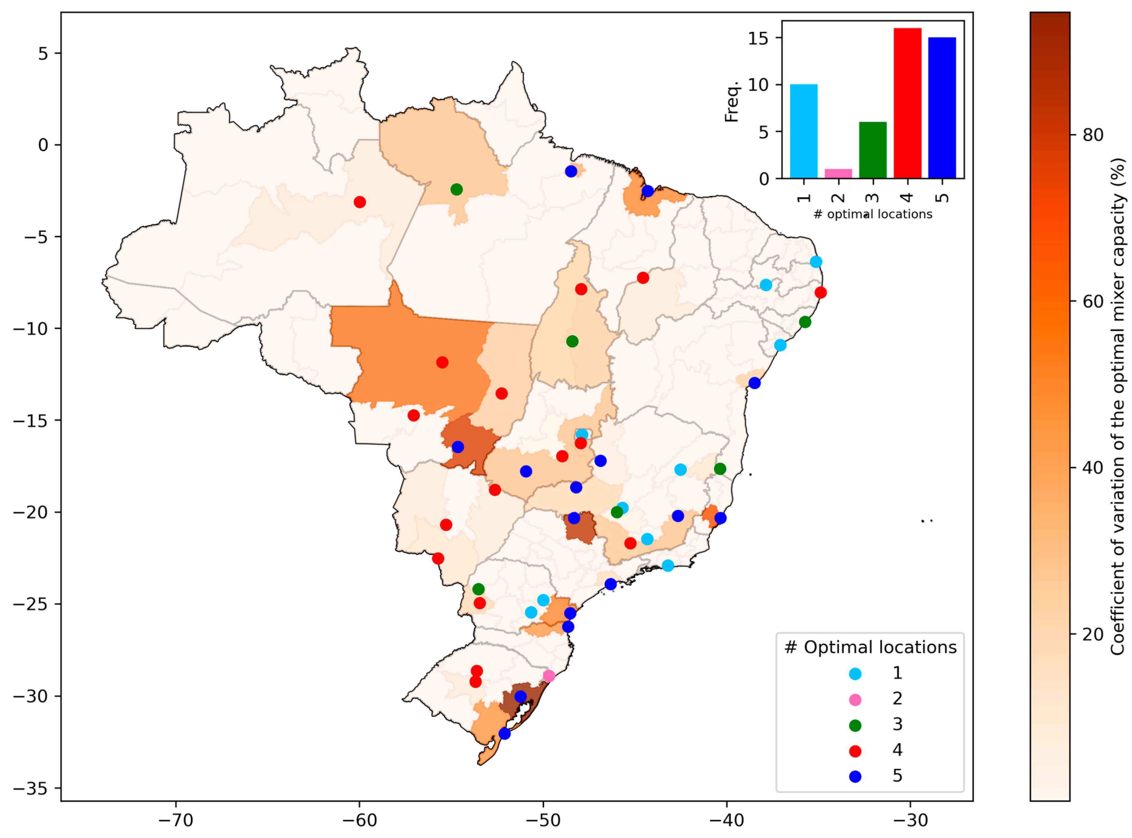 Fertilizer Logistics in Brazil: Application of a Mixed-Integer ...