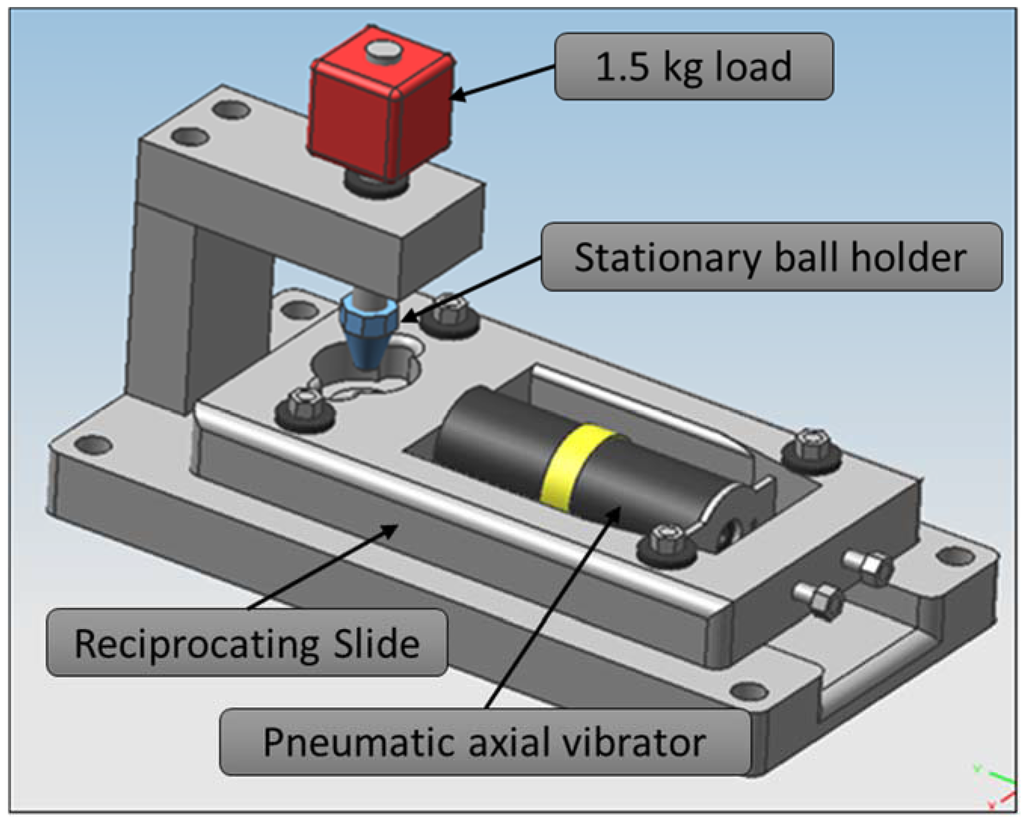 Lubricants Special Issue Nanoparticles And Ionic Liquids In Lubrication