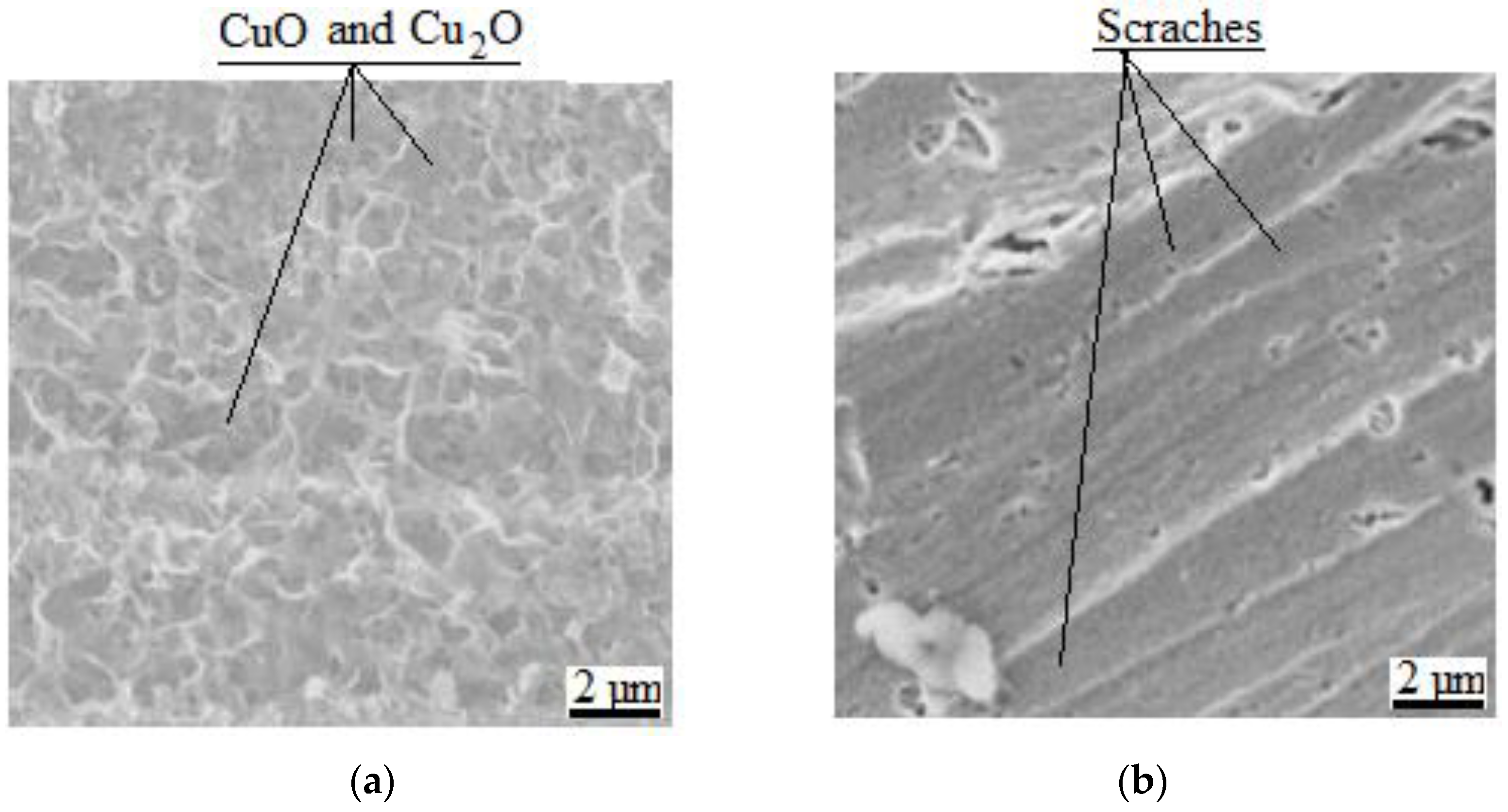 Chemical-Mechanical Impact of Nanoparticles and pH Effect of the Slurry ...