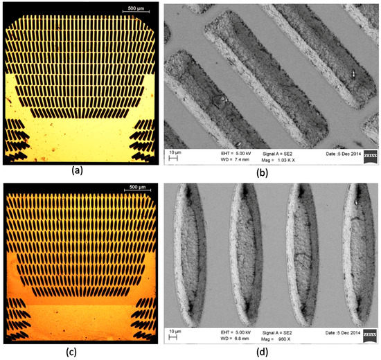 Non-Uniform Laser Surface Texturing of an Un-Tapered Square Pad for Tribological Applications