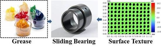 Lubricants | Free Full-Text | Experimental Analysis of Grease Friction ...