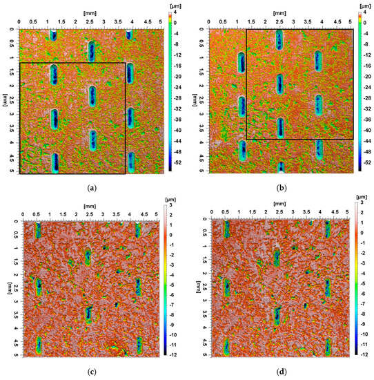 Effect Of Surface Texturing On Cast Iron Reciprocating Against Steel Under Cyclic Loading In