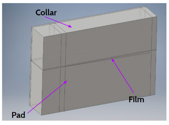 Design Optimization of an Automotive Turbocharger Thrust Bearing Using ...