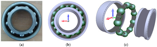 Three-Dimensional DEM Modelling of Ball Bearing with Lubrication Regime ...