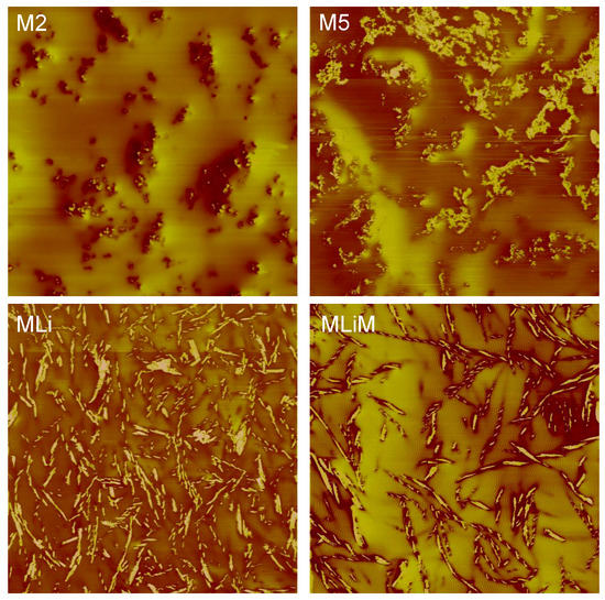 An Experimental Study on Starved Grease Lubricated Contacts