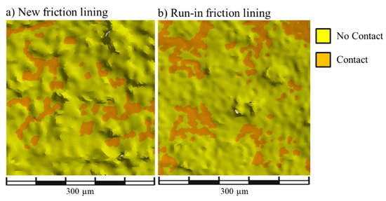 On the Simulation of the Micro-Contact of Rough Surfaces Using the ...