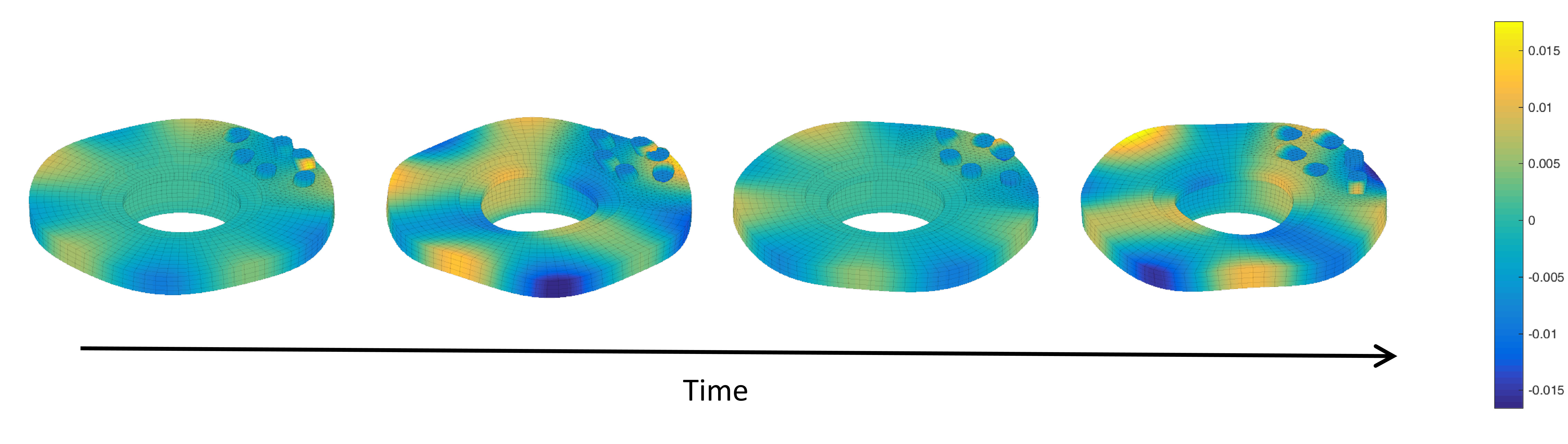 Lubricants | Free Full-Text | Non Smooth Contact Dynamics Approach for ...