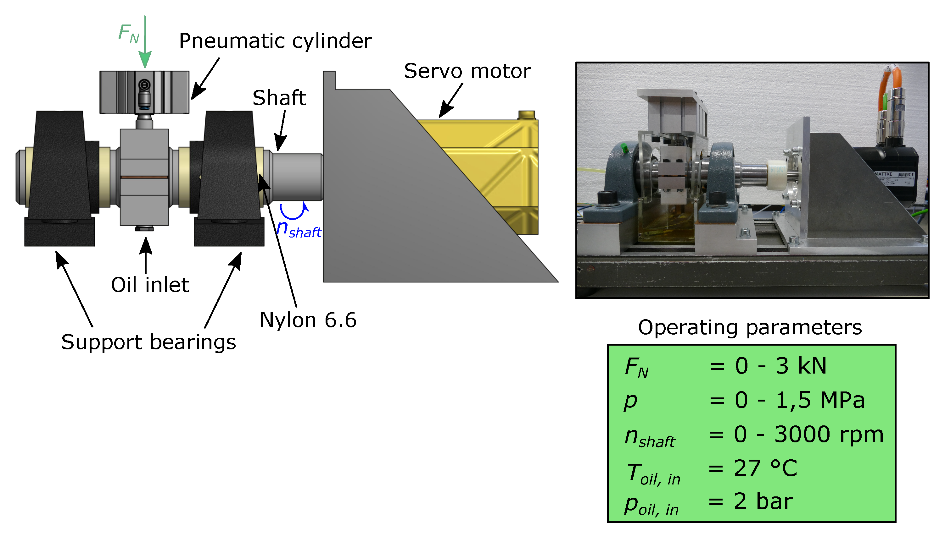 Failure Modes In Rolling Bearings - vrogue.co Failure Modes In Rolling Bearings - vrogue.co