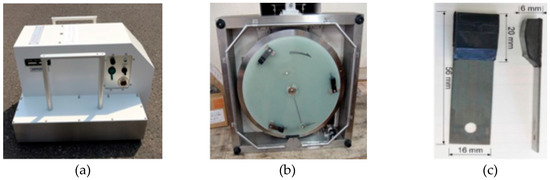 Review on Friction and Wear Test Rigs: An Overview on the State of the ...