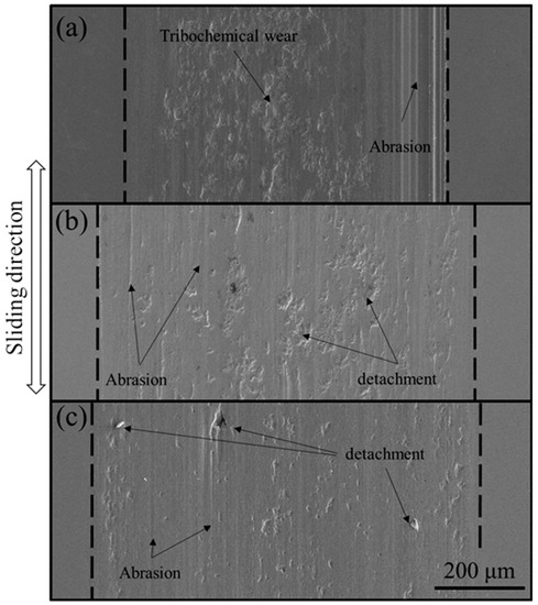Tribological Evaluation of Turbostratic 2D Graphite as Oil Additive