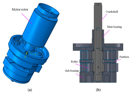 Friction-Excited Oscillation of Air Conditioner Rotary Compressors ...