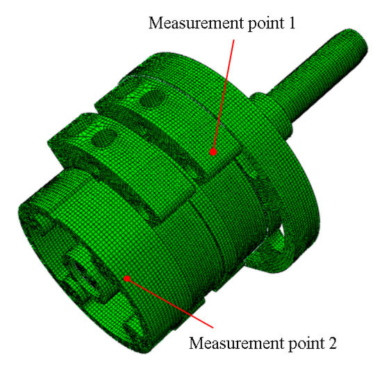 Friction-Excited Oscillation of Air Conditioner Rotary Compressors ...