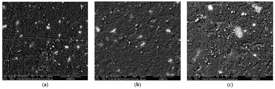 Effect of sp3–sp2 Transformation on the Wear Rate of the DLC Coating