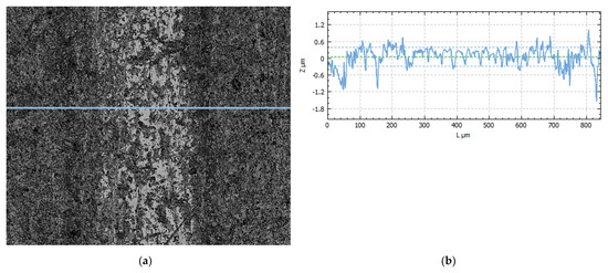 Effect of sp3–sp2 Transformation on the Wear Rate of the DLC Coating