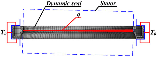 Research on Simulation Method for Wear for Dynamic Seal in Axial Flux ...
