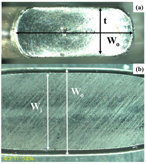 Near-Net Forging of Titanium and Titanium Alloys with Low Friction and ...