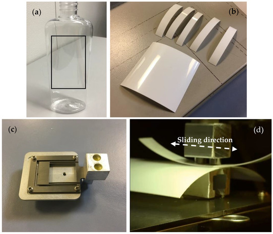Measuring the Frictional Behavior and Adhesion of PET Bottles