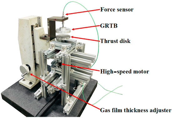 Simulation and Experimental Verification of Dynamic Characteristics on Gas Foil Thrust Bearings ...