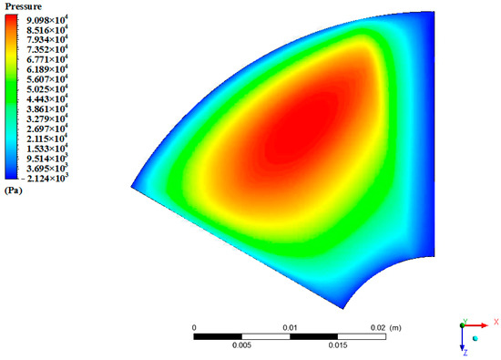 Simulation and Experimental Verification of Dynamic Characteristics on ...