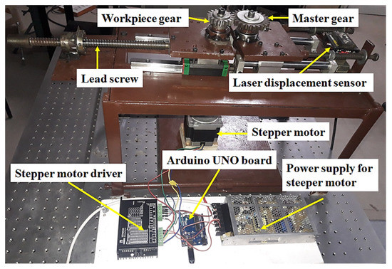Performance Characteristics of Spur Gears Hobbed under MQL, Flood ...