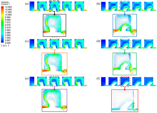 Study on Leakage Performance and Rotordynamic Characteristics of a ...
