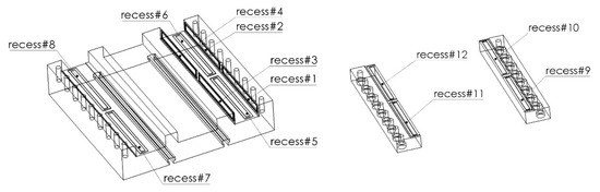 Thermal Characteristics of a Vertical Hydrostatic Guideway System for ...