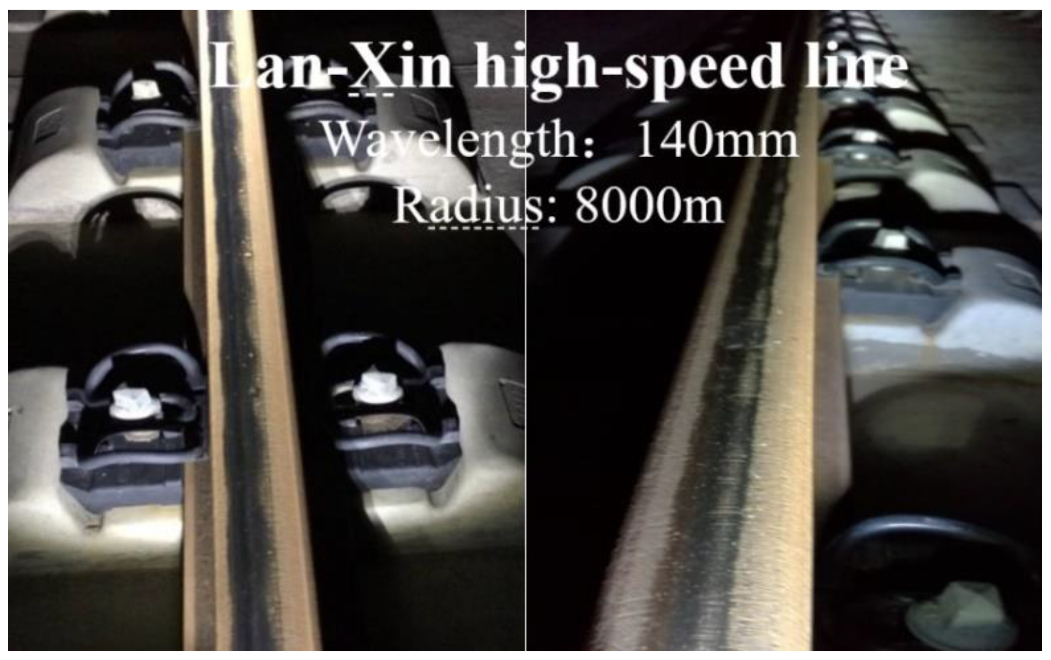 Research Progress of High-Speed Wheel–Rail Relationship