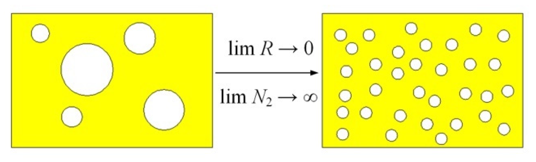 Cavitation Morphology Study between Hemispherical Textured Rotating ...
