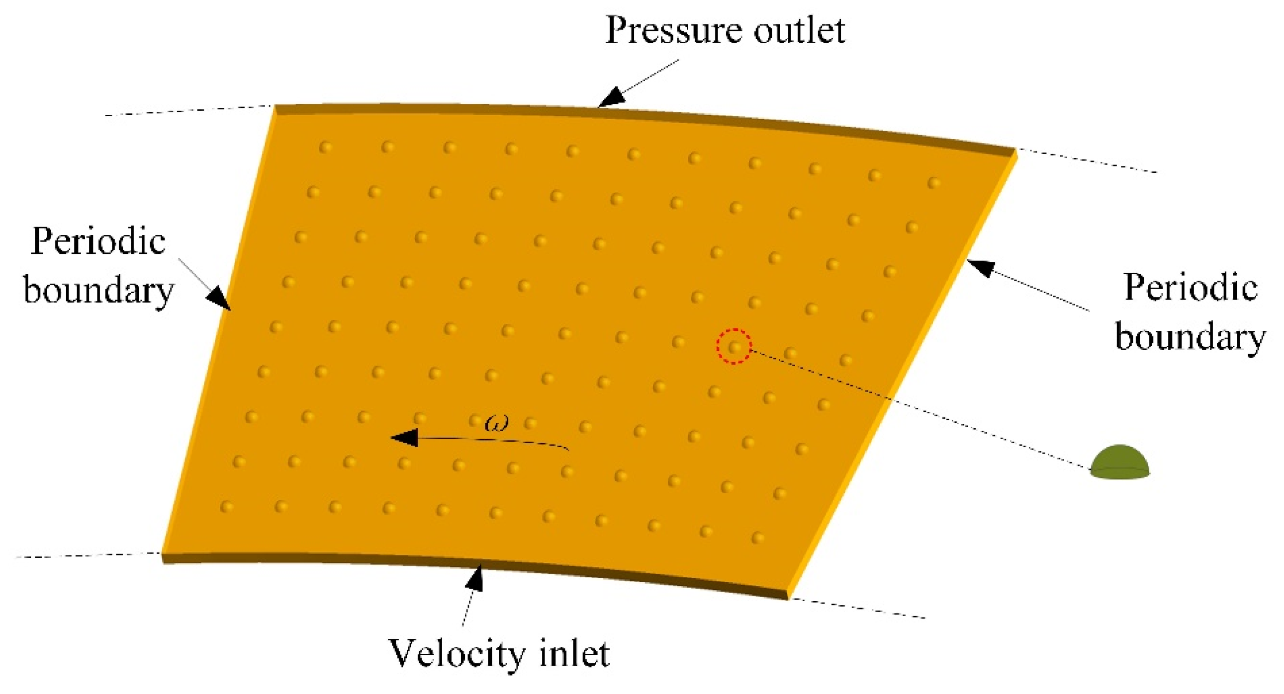 Cavitation Morphology Study between Hemispherical Textured Rotating ...