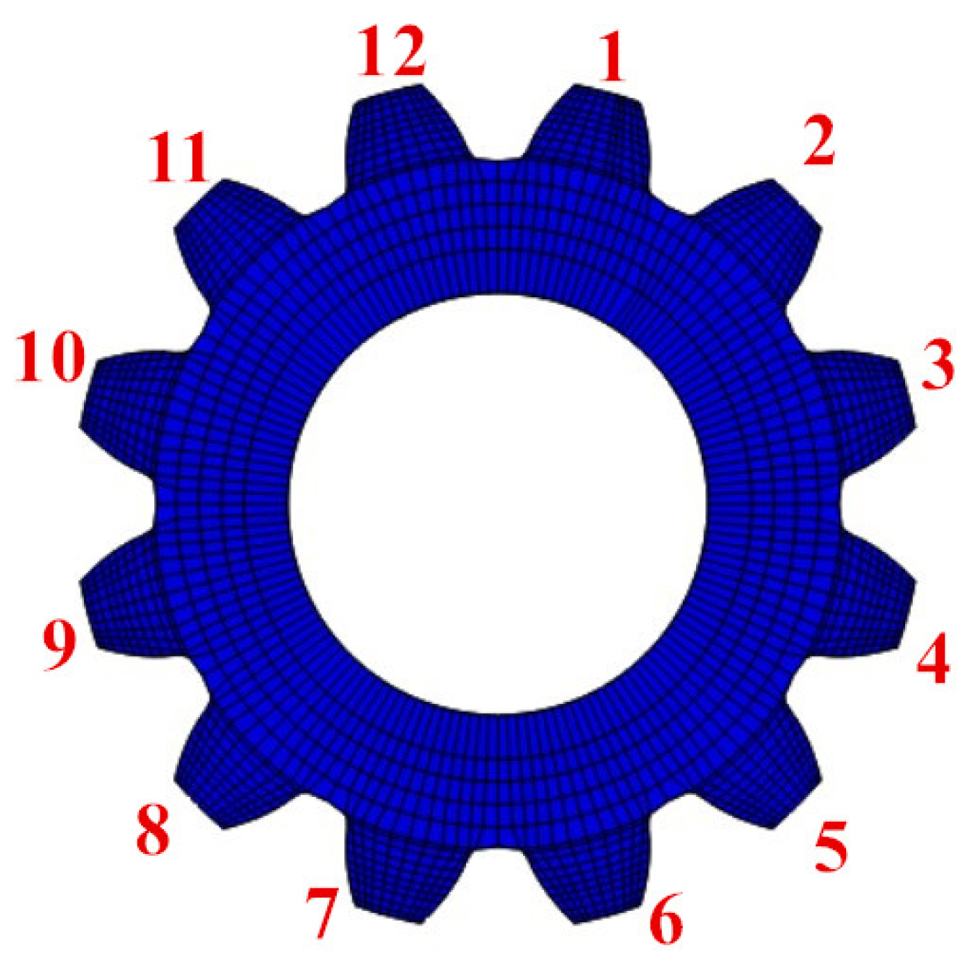 Prediction and Experimental Validation of Aviation Floating Involute Spline