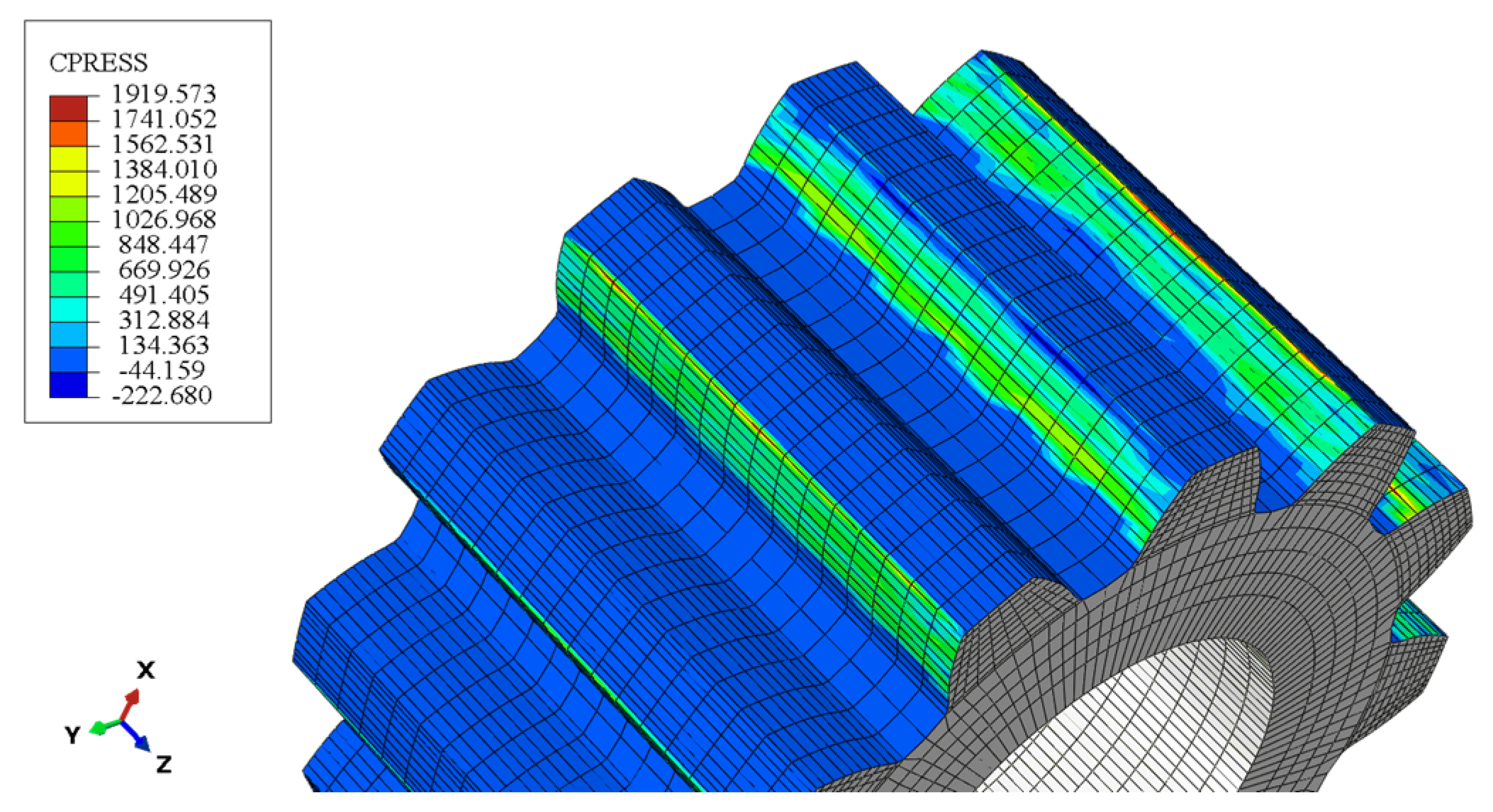 Involute Spline Shaft Tables