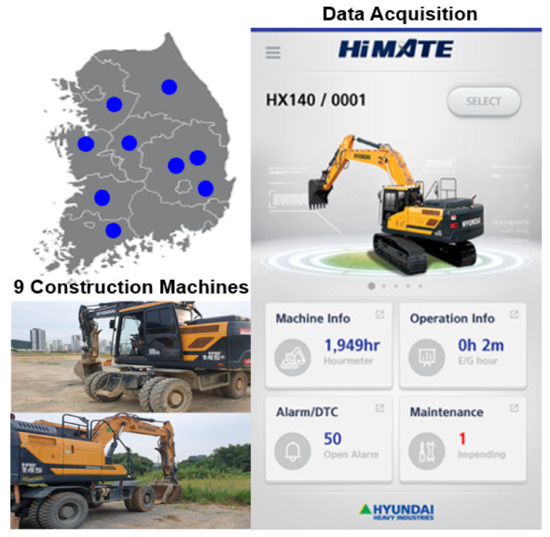 Monitoring the Conditions of Hydraulic Oil with Integrated Oil Sensors ...