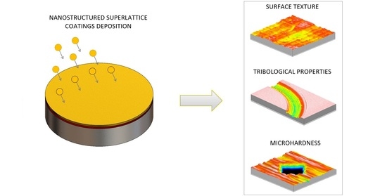 Lubricants | Free Full-Text | Tribological and Mechanical Properties of the Nanostructured ...