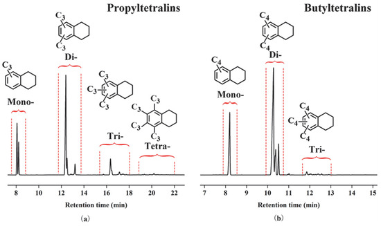 Alkylation of Tetralin with Butene/Propylene Catalyzed by Ionic Liquid ...