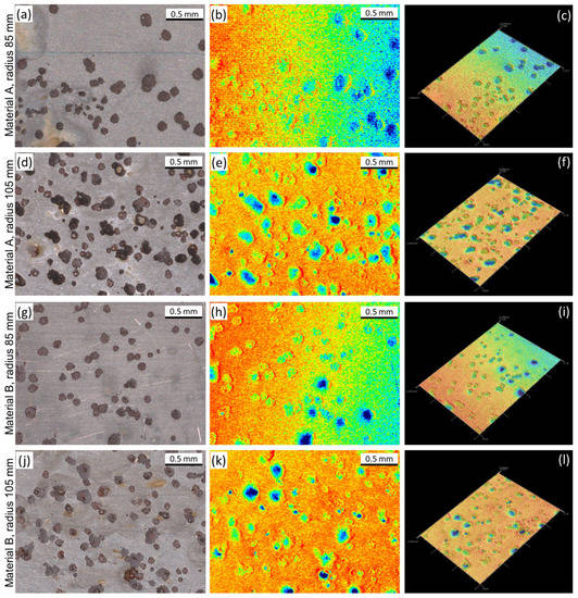 Surface Damage Analysis on the Application of Abrasion and Slurry ...
