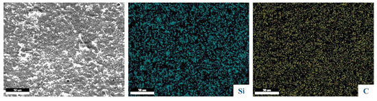 Lubricants | Free Full-Text | Analysis of Tool Wear and Counter Surface ...