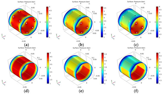 Evaluation and Application of an Engineering Calculation Method of the ...