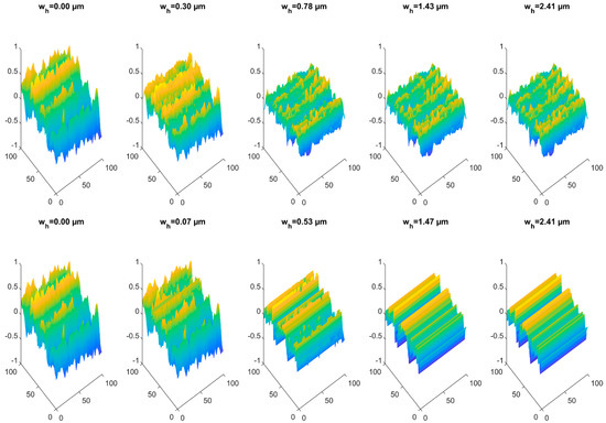 Lubricants | Free Full-Text | Modelling Approaches of Wear-Based ...
