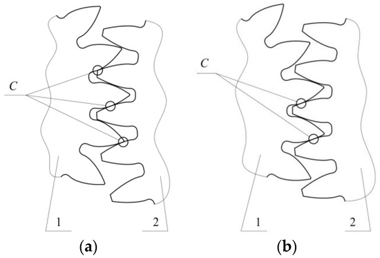 Wear of TiAlCN Coating on HCR Gear